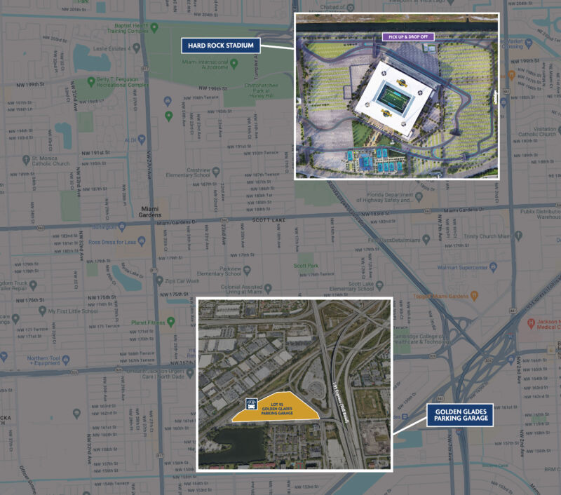 Park & Ride - Hard Rock Stadium