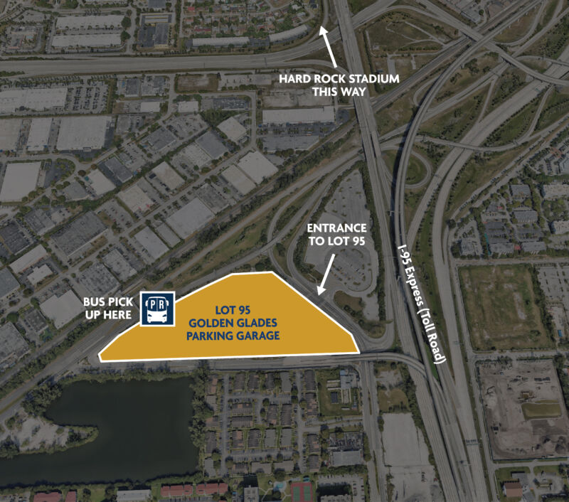 Park & Ride - Hard Rock Stadium